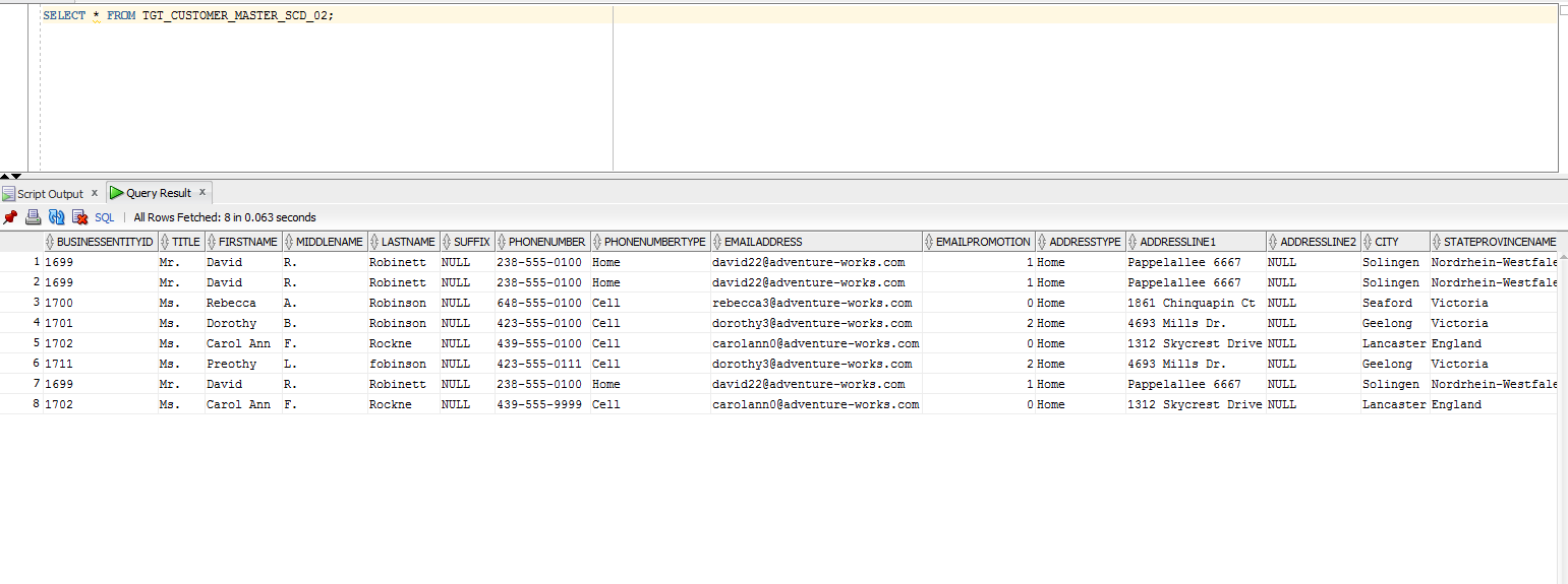 GitHub - pachandan/Informatica-Project_2_Implementation_of_SCD_2