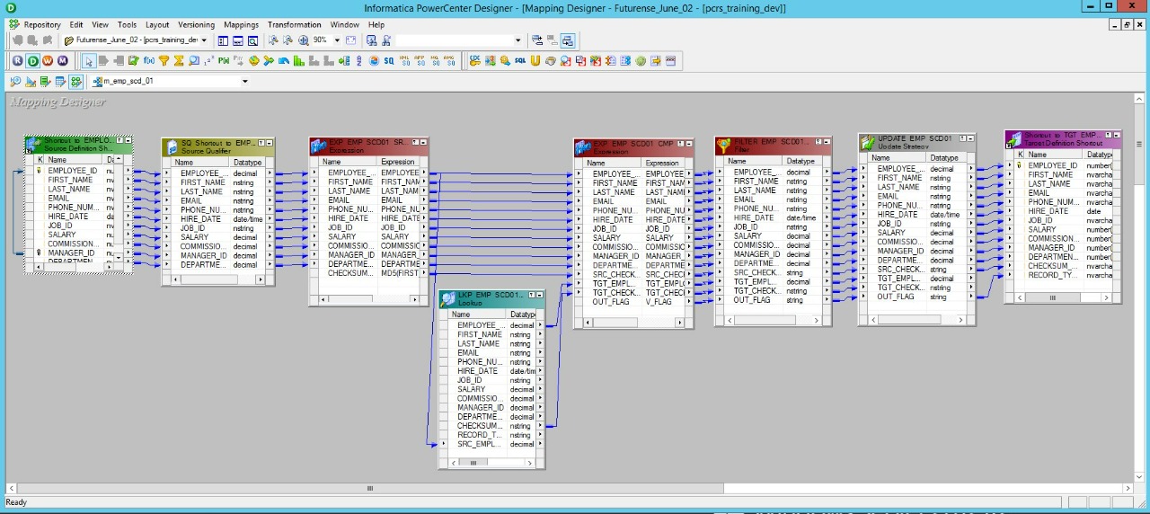 GitHub - Mohith-Gurram/SCD1_Implementation_In_Informatica