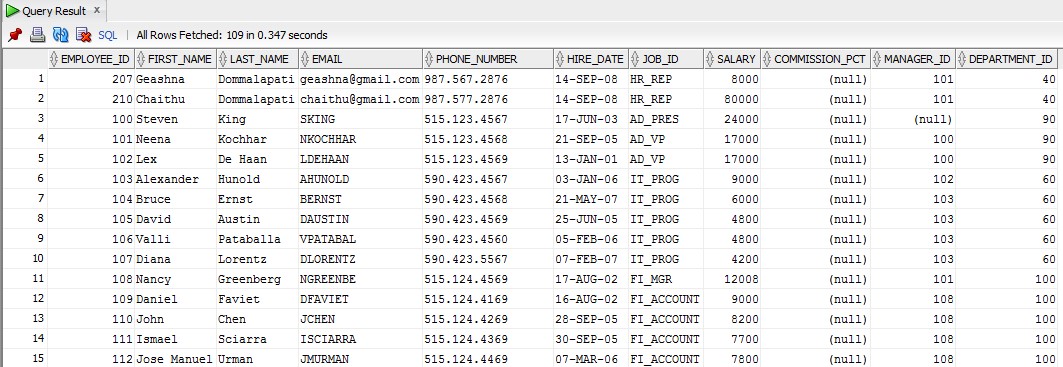 GitHub - Mohith-Gurram/SCD1_Implementation_In_Informatica