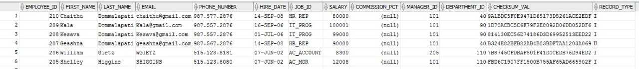 GitHub - Mohith-Gurram/SCD1_Implementation_In_Informatica