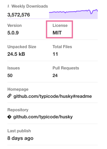 NPM page should not show MIT license · Issue #877 · typicode/husky · GitHub