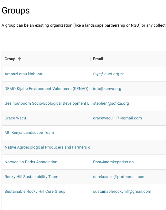 Long Group Names are Cropped · Issue #654 · techmatters/terraso-web ... Long Group Names are Cropped · Issue #654 · techmatters/terraso-web ...