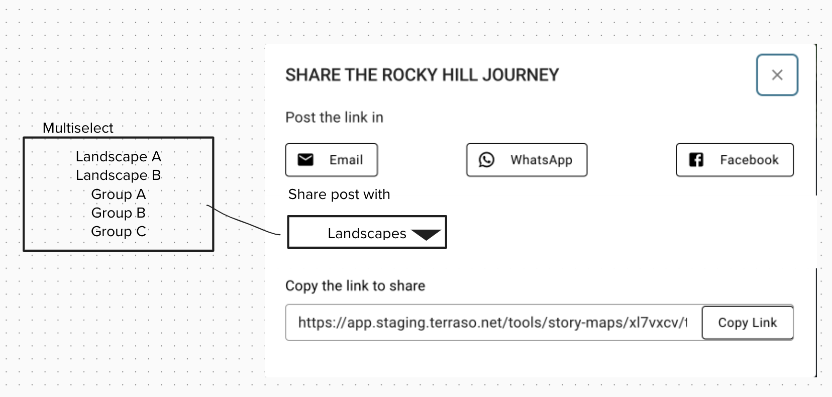Share published map with group or landscape · Issue #58 · techmatters/terraso-product · GitHub