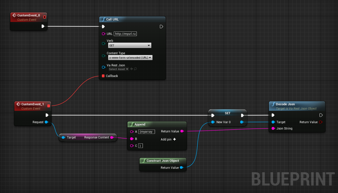 Confirm current workaround for reading Top-Level Arrays in Blueprints ...
