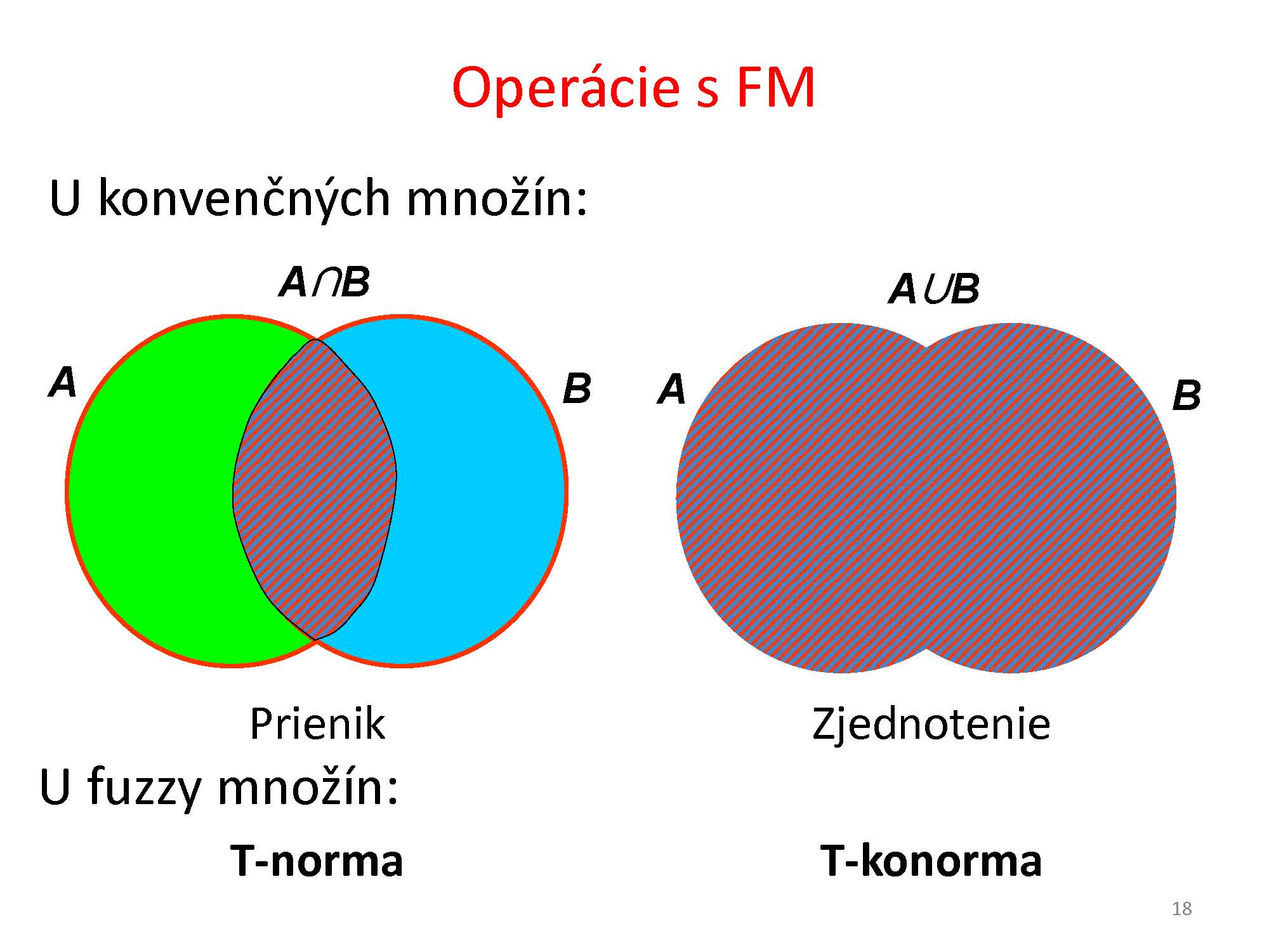 GitHub - CoolmixZero/fuzzy-logic: Repository where I answered questions for exam
