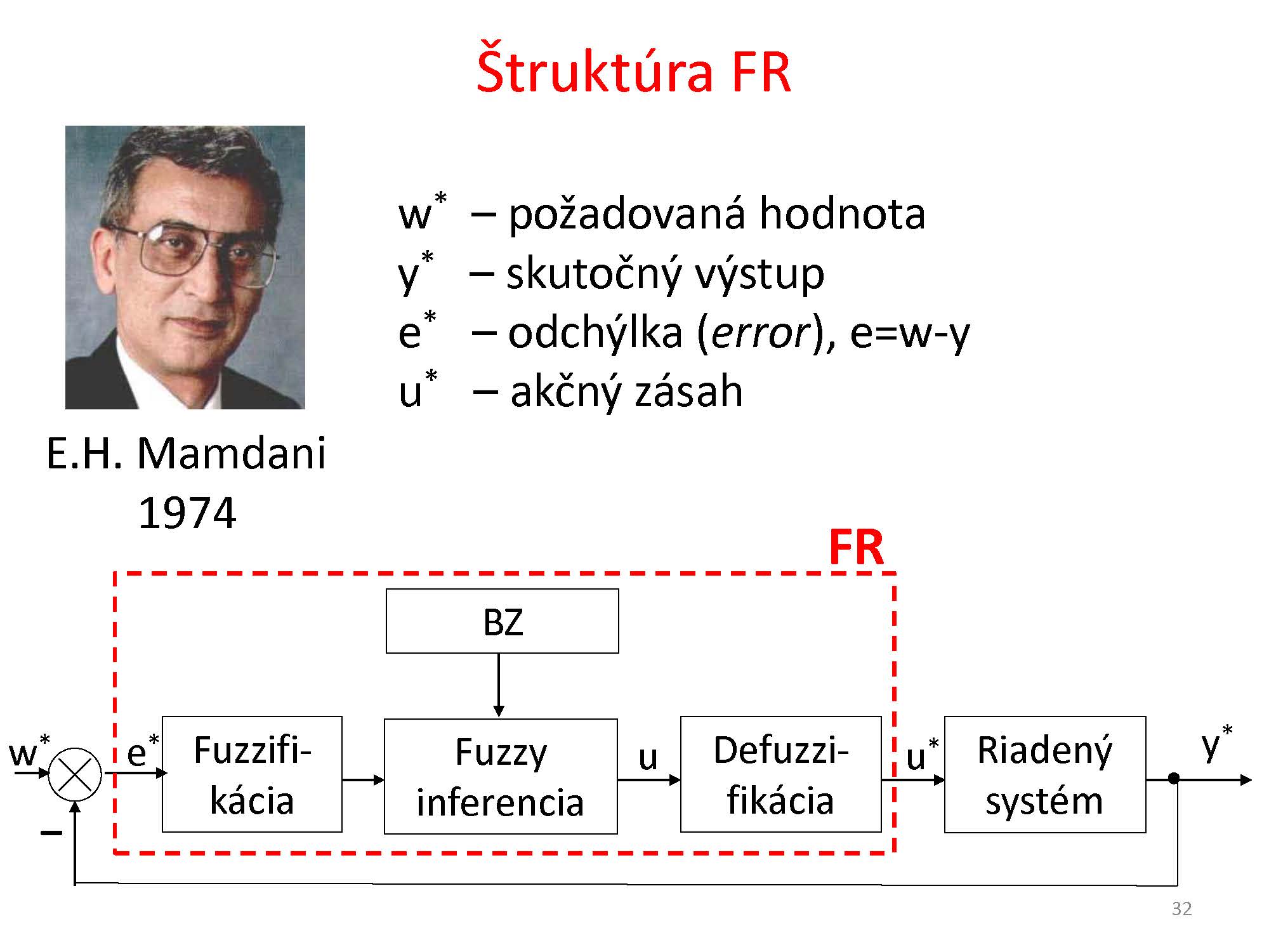 GitHub - CoolmixZero/fuzzy-logic: Repository where I answered questions for exam