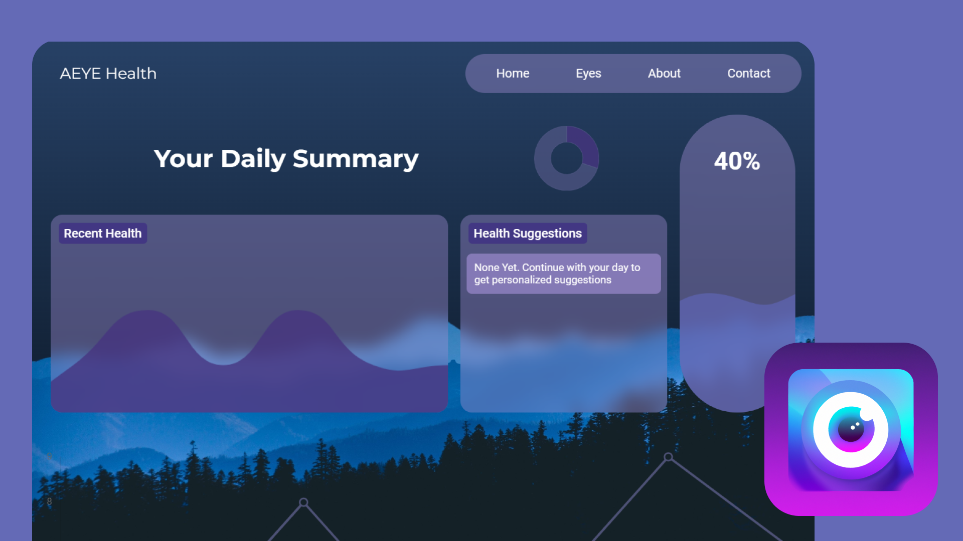 GitHub - AEYEHealth/AEYEHealth