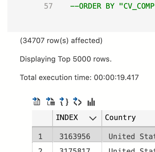 Preferences Query Editor > Results (number of rows) is ignored · Issue #15814 · microsoft ...