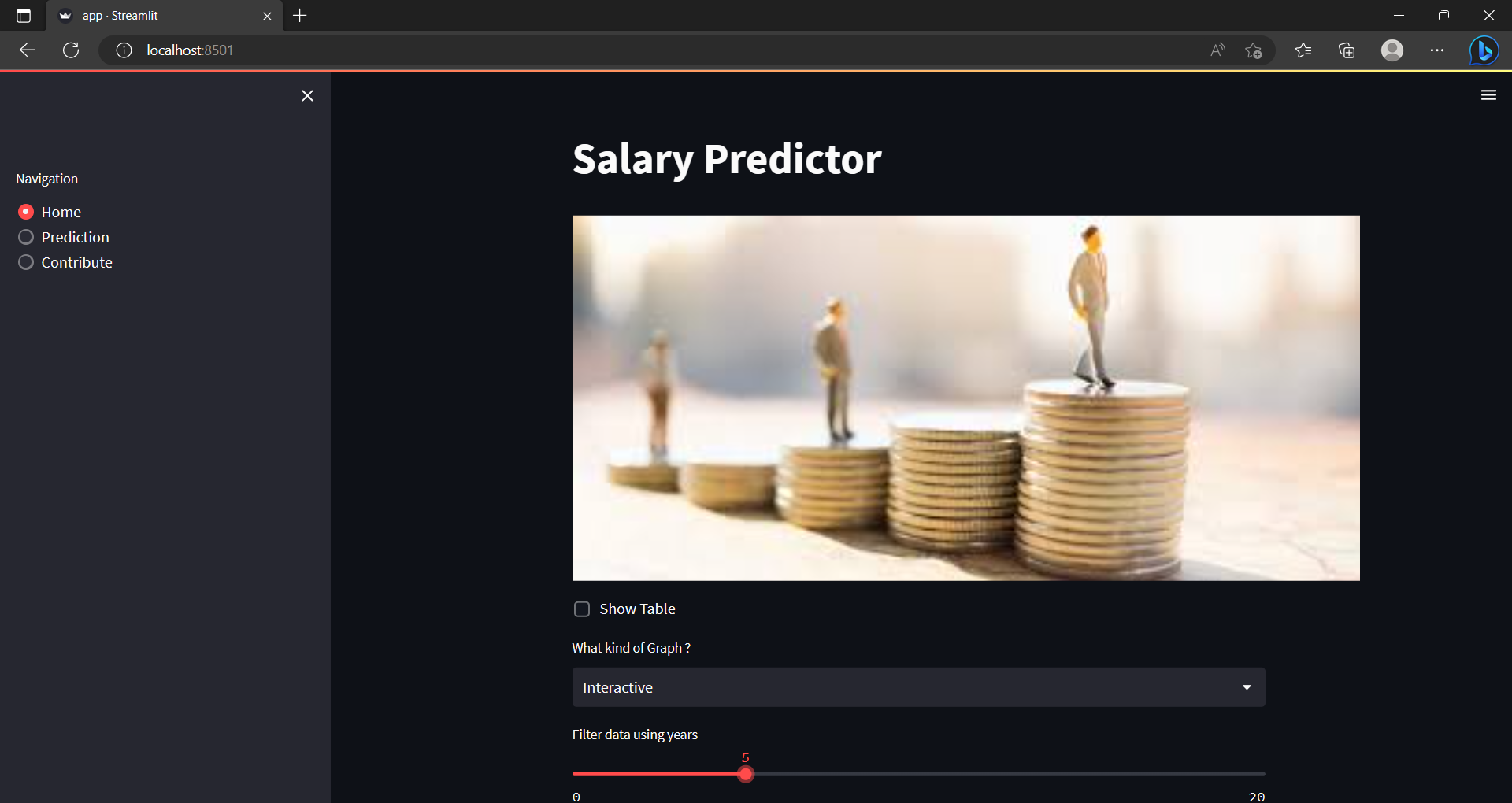 Github Davinasd Aiml Streamlit Salary Prediction
