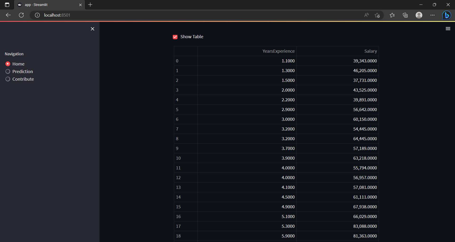GitHub - davinasd/AIML-STREAMLIT-SALARY-PREDICTION