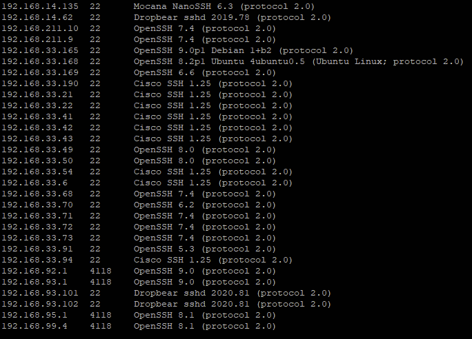 GitHub - CultOfDionysus/nmap-grepper: Turns Nmap "greppable" output into a tab-delimited table ...