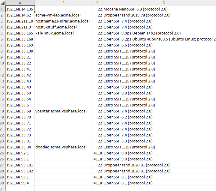 GitHub - CultOfDionysus/nmap-grepper: Turns Nmap "greppable" output into a tab-delimited table ...