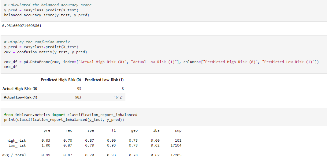 GitHub - ADMaple/Credit_Risk_Analysis: An analysis to employ different machine learning ...