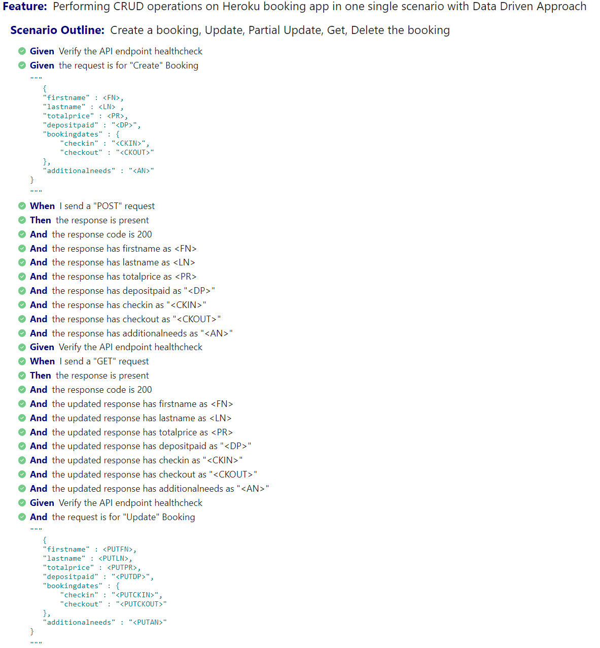 GitHub - vinitha-chowdary-bollam/RESTAssured-BDD-Cucumber