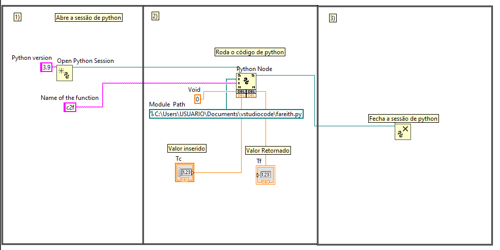 GitHub - Lucas-Cappra/Labview-com-python-Bezier