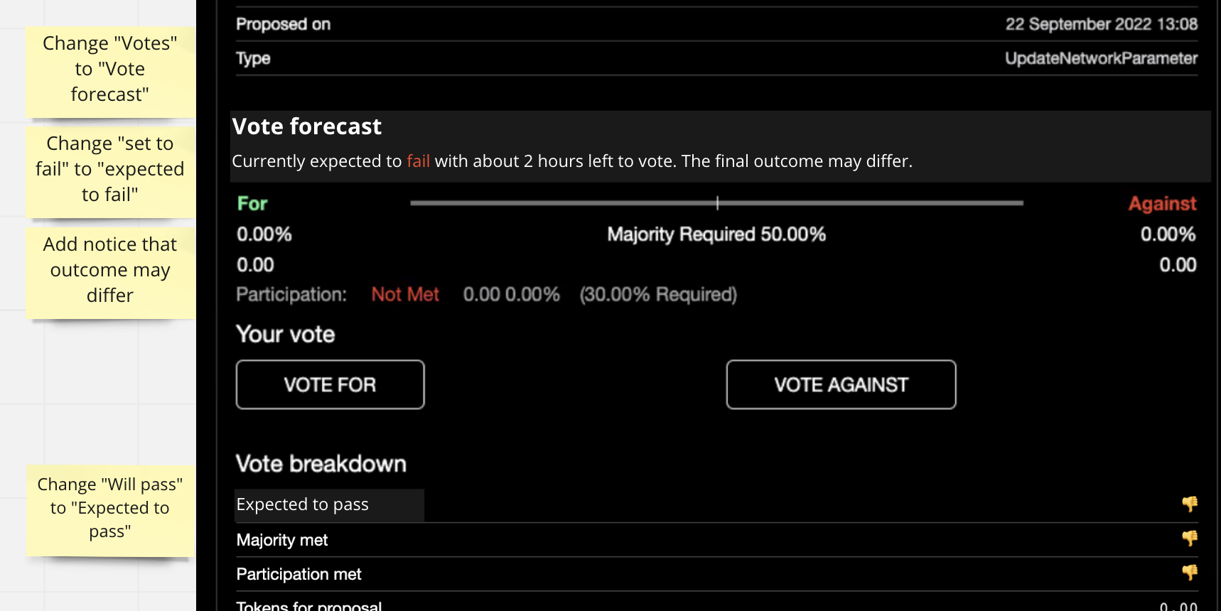Present vote progress bar as an indication of result · Issue #1820 ...