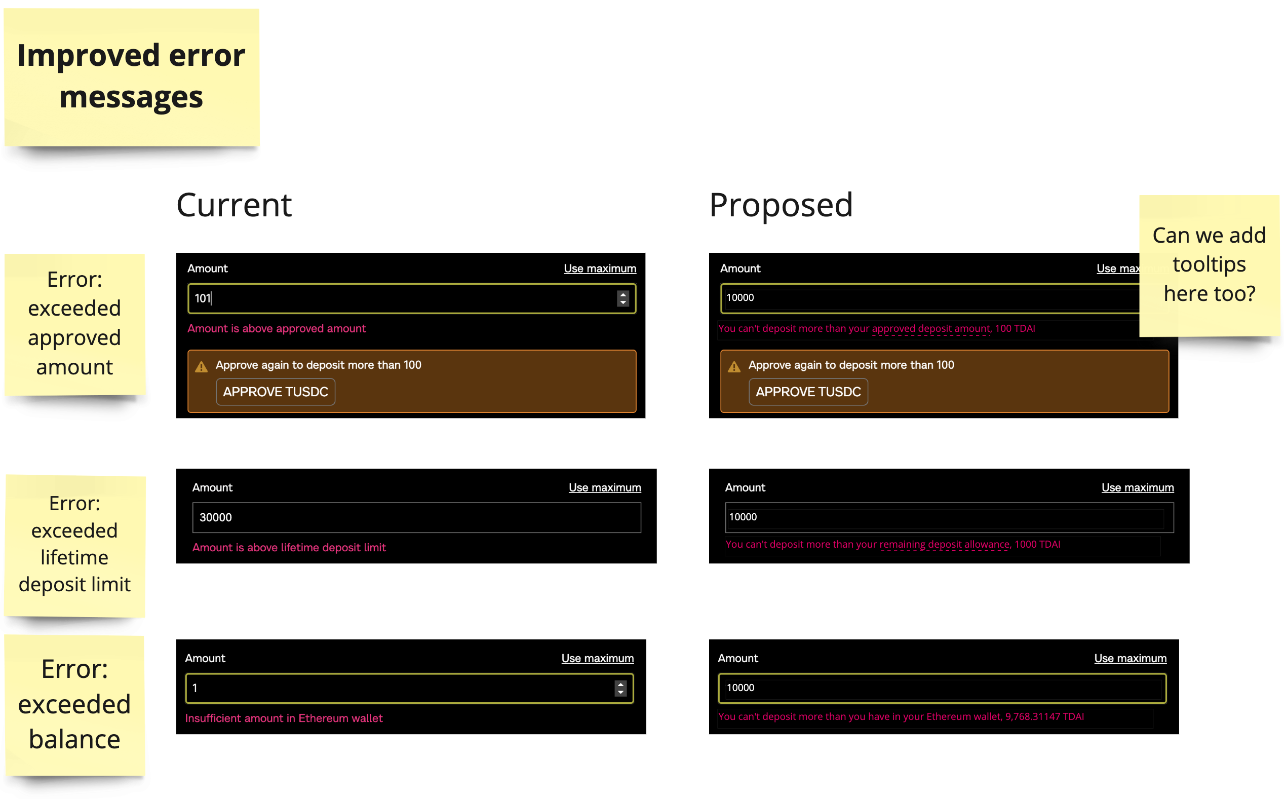 Improve UX surrounding deposit balances, allowances and limits · Issue #3102 · vegaprotocol ...