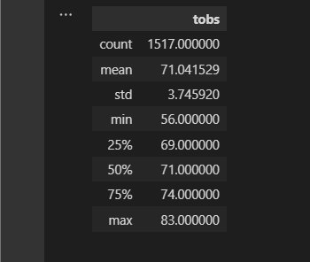 GitHub - 27B9rton/surfs_up