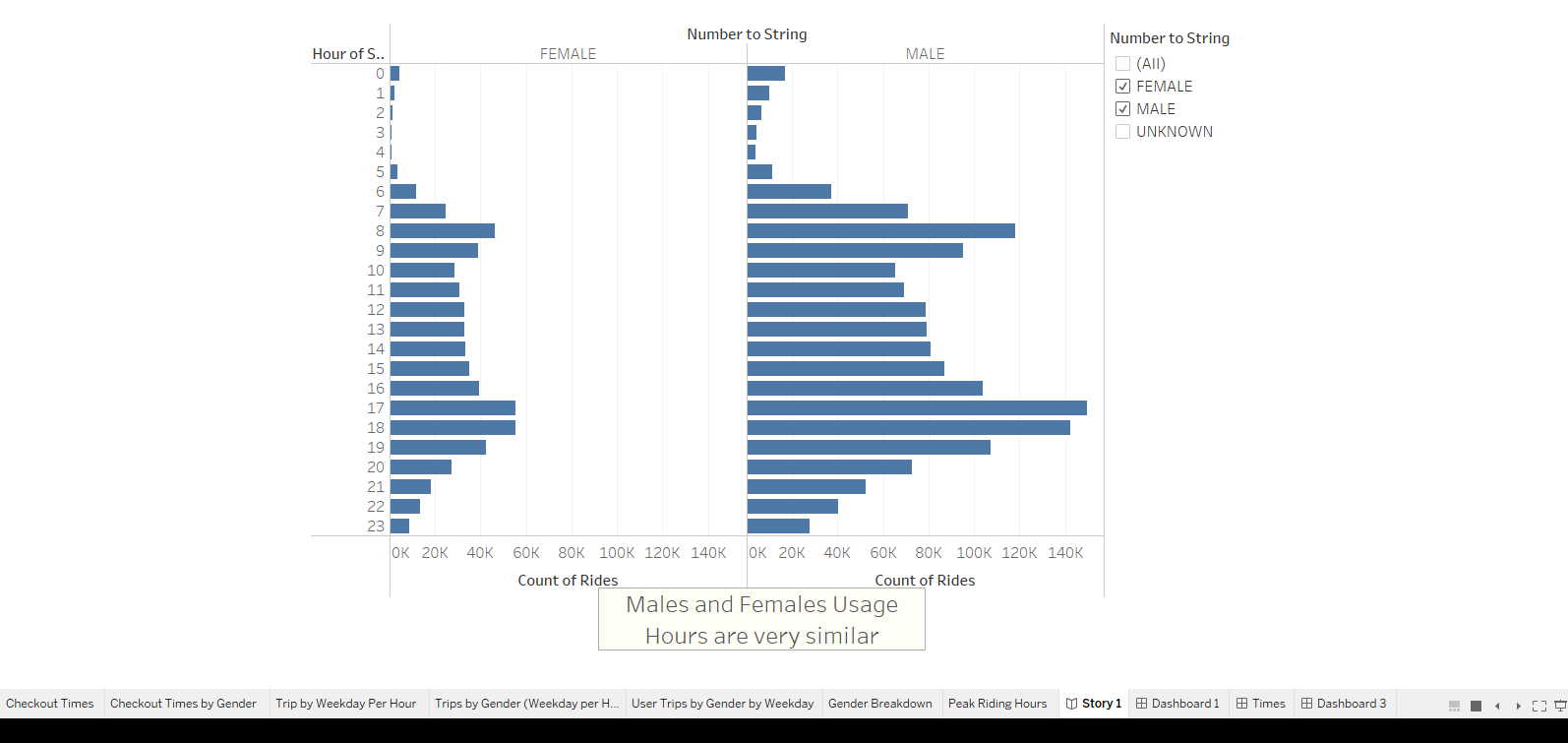 GitHub - 27B9rton/CitiBike