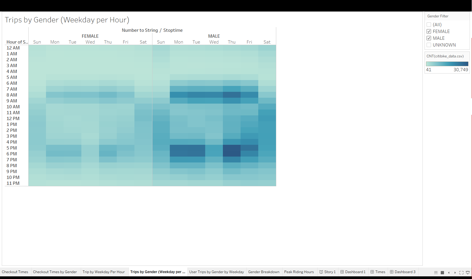 GitHub - 27B9rton/CitiBike