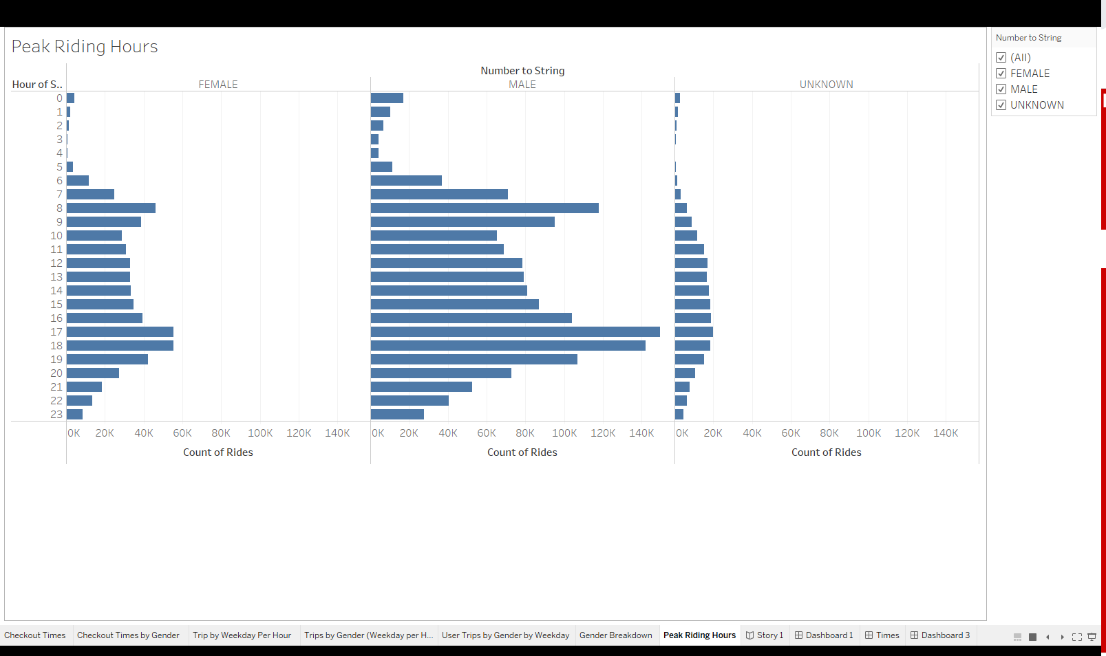 GitHub - 27B9rton/CitiBike
