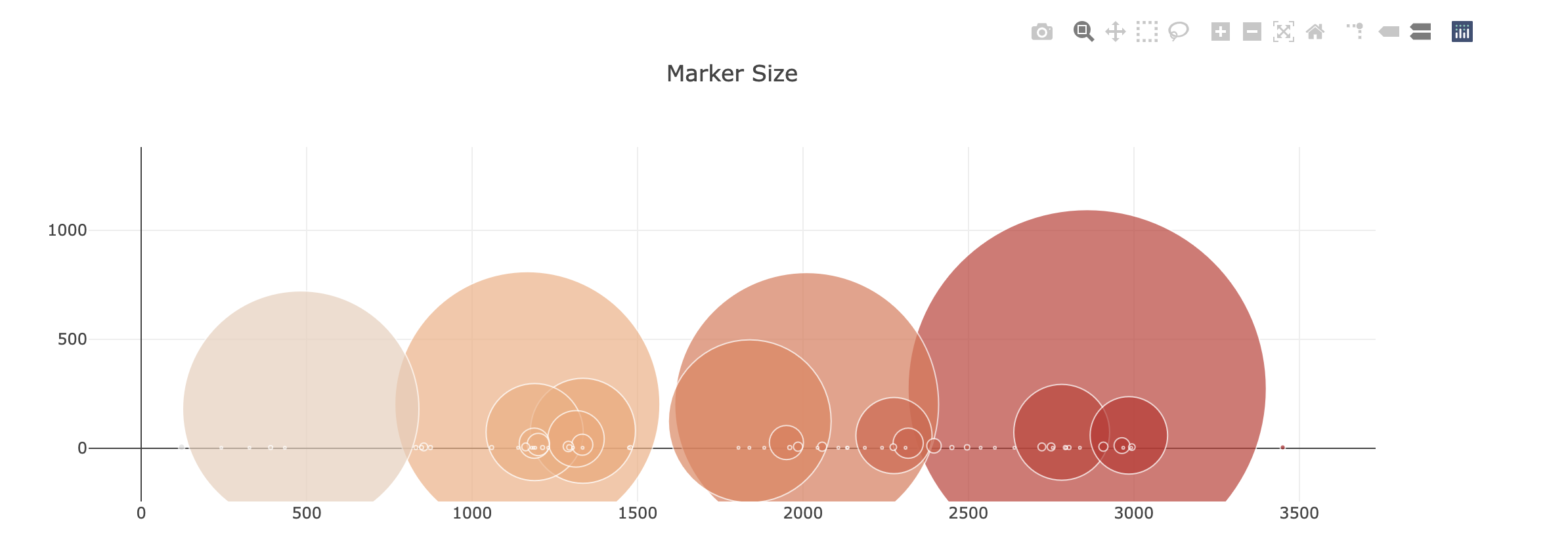 GitHub - b0906/interactive-web-visuialization
