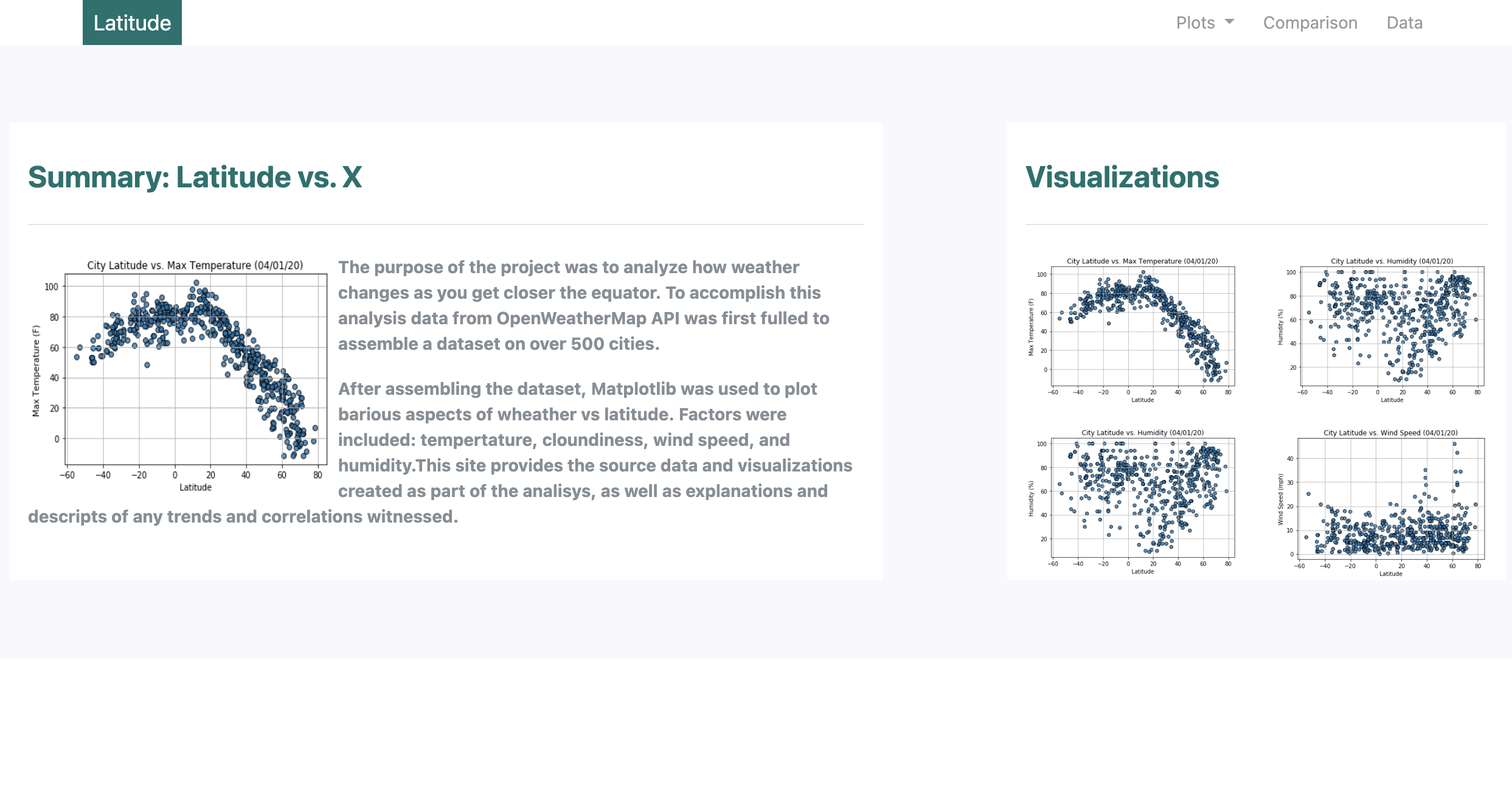 GitHub - b0906/Web-Design-Challenge: This is my answer to Assignment 11