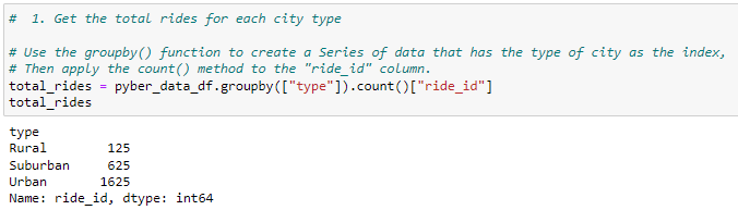 GitHub - lkachury/PyBer_Analysis