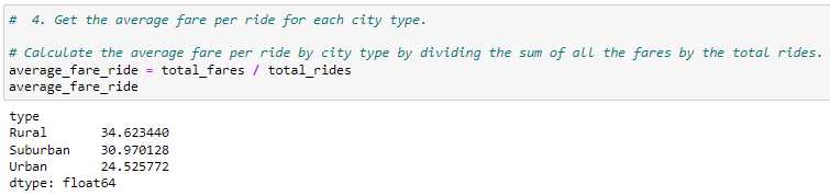 GitHub - lkachury/PyBer_Analysis