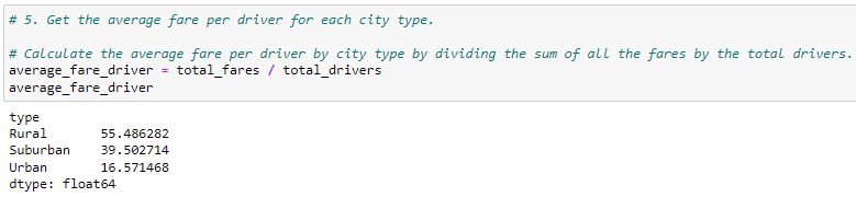GitHub - lkachury/PyBer_Analysis
