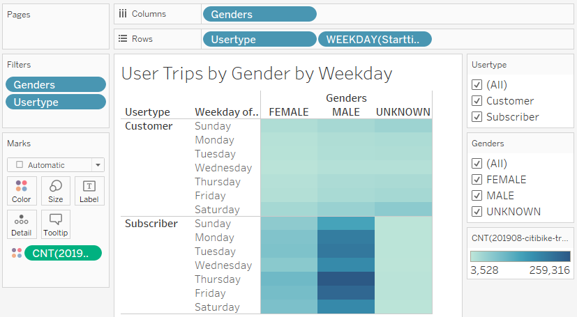 GitHub - lkachury/bikesharing