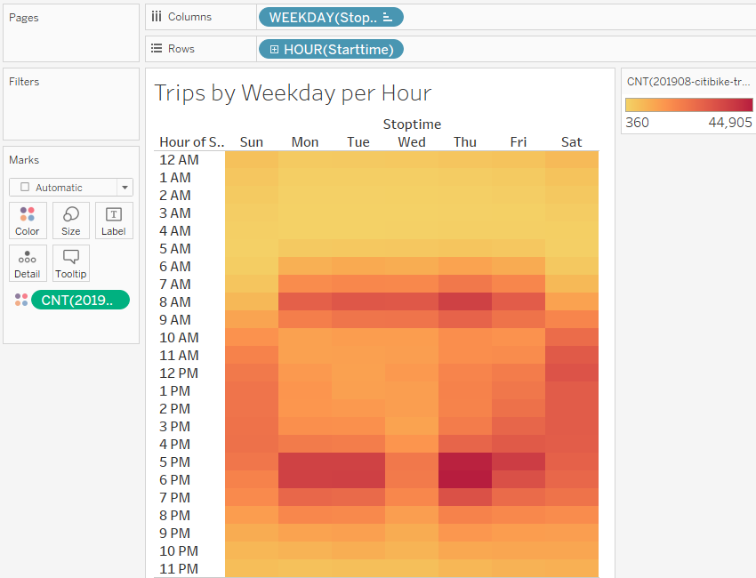 GitHub - lkachury/bikesharing