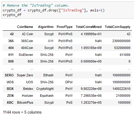 GitHub - lkachury/Cryptocurrencies