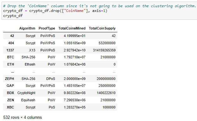 GitHub - lkachury/Cryptocurrencies