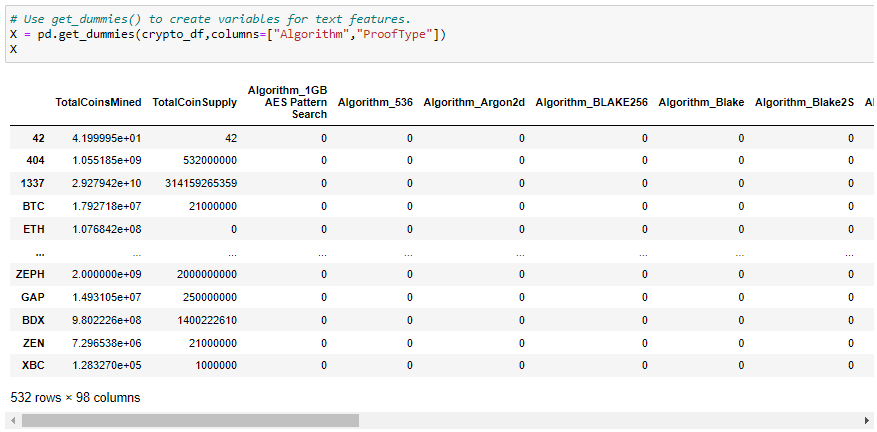 GitHub - lkachury/Cryptocurrencies