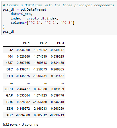 GitHub - lkachury/Cryptocurrencies