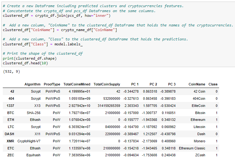 GitHub - lkachury/Cryptocurrencies