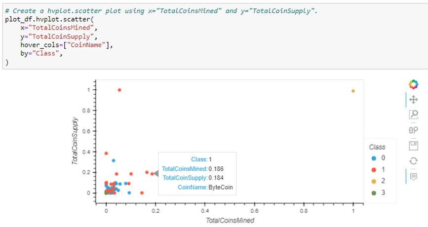 GitHub - lkachury/Cryptocurrencies