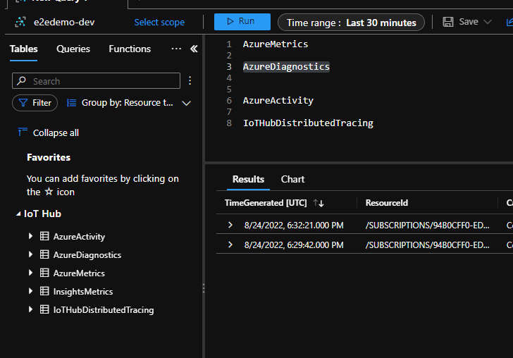 sample code doesn't send required headers as needed for distributed ...
