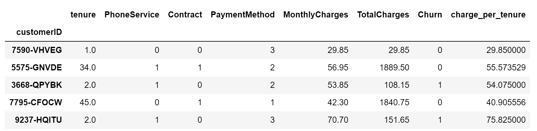 One-hot encoding should drop the last column and not alter binary columns · Issue #1162 ...