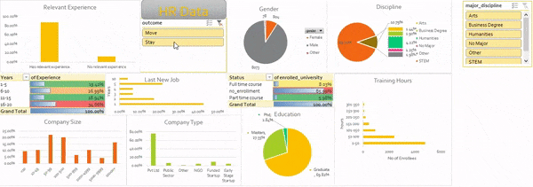 GitHub - bengoh1/project-job: This repository contains the SQL & Excel ...