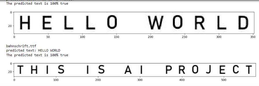 GitHub - malik-abdalaal/Character-Recognition-Project: This project involves training and ...
