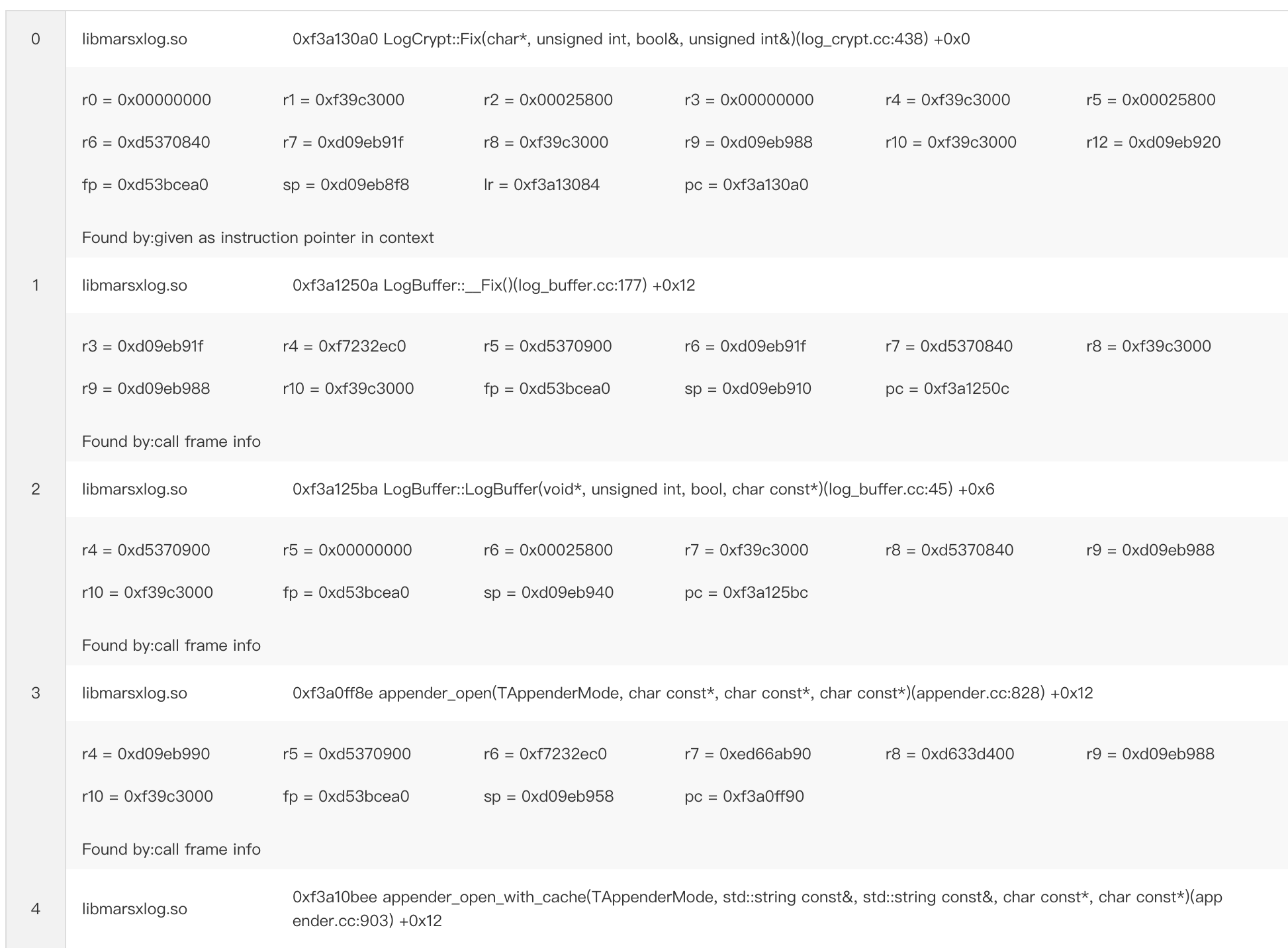 xlog crash SIGSEGV(SEGV_MAPERR) · Issue #363 · Tencent/mars · GitHub