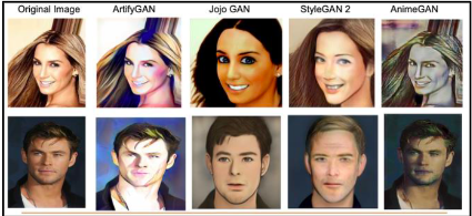 GitHub - iqrabismii/DeepLearningProject: Animated Face Generation using GAN