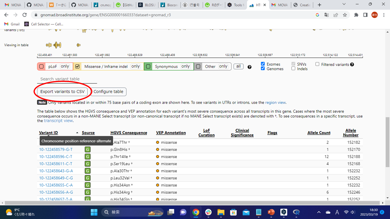 GitHub - yuya-hatano/MOVA: a method of missense variant pathogenicity using AlphaFold2