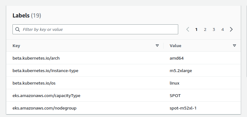EKS: No spot instances detected · Issue #1600 · opencost/opencost · GitHub