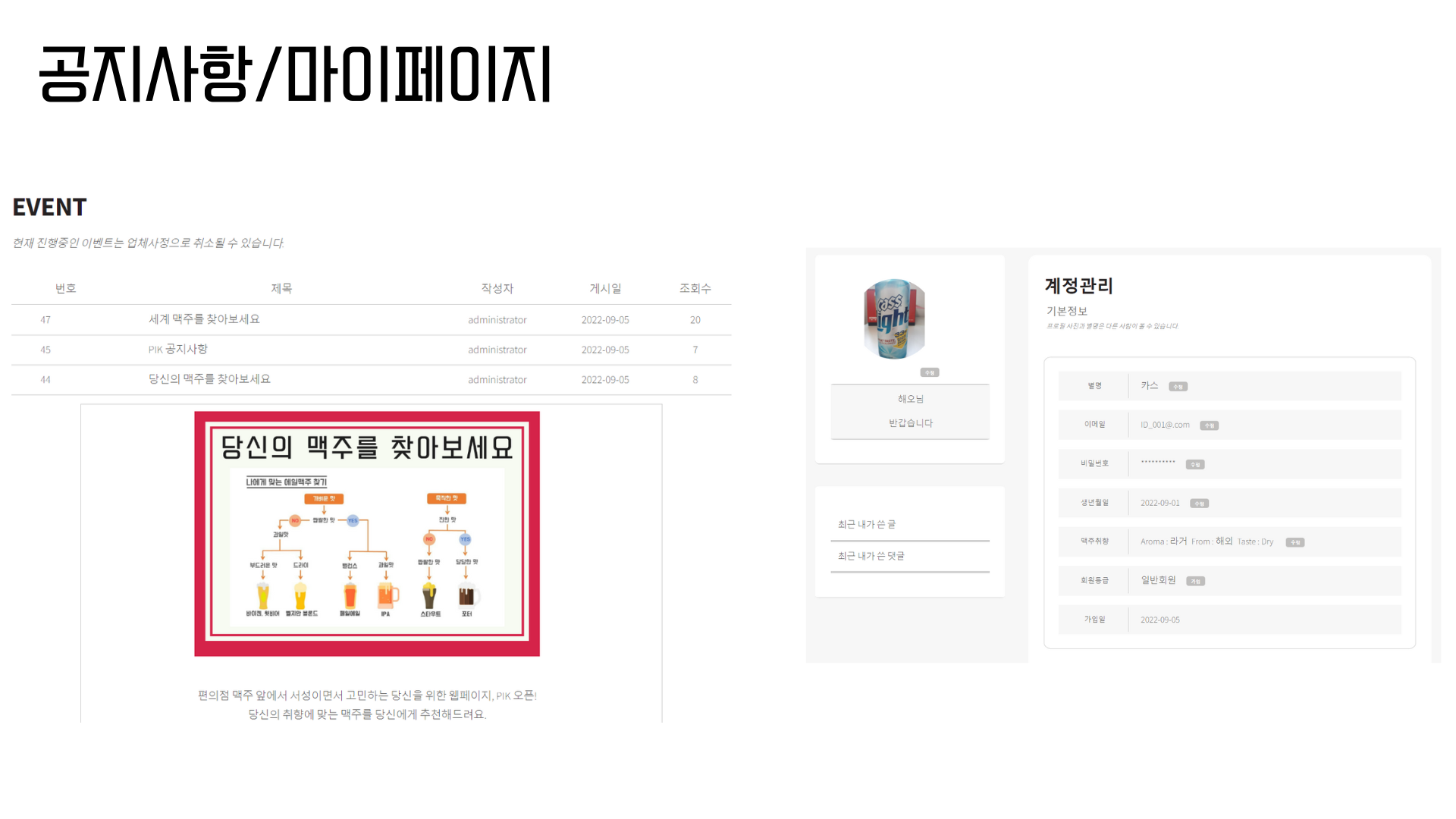 GitHub - Chochoooo/Project_PIK