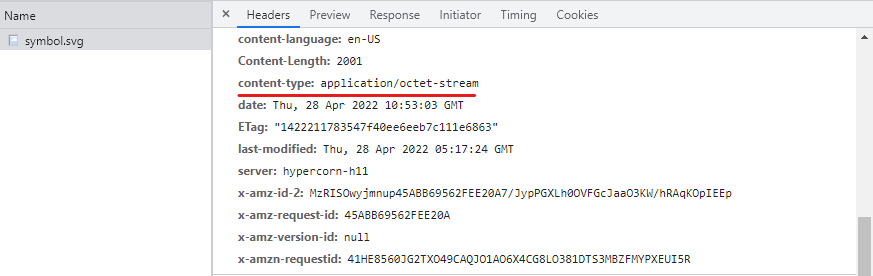 Bug Localstack Cloud Doesnt Set Content Type Of Uploaded Files In S3 · Issue 5947 