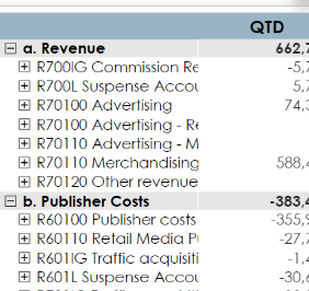Row Expansion + Category Order · Profitbase PowerBI-visuals ...