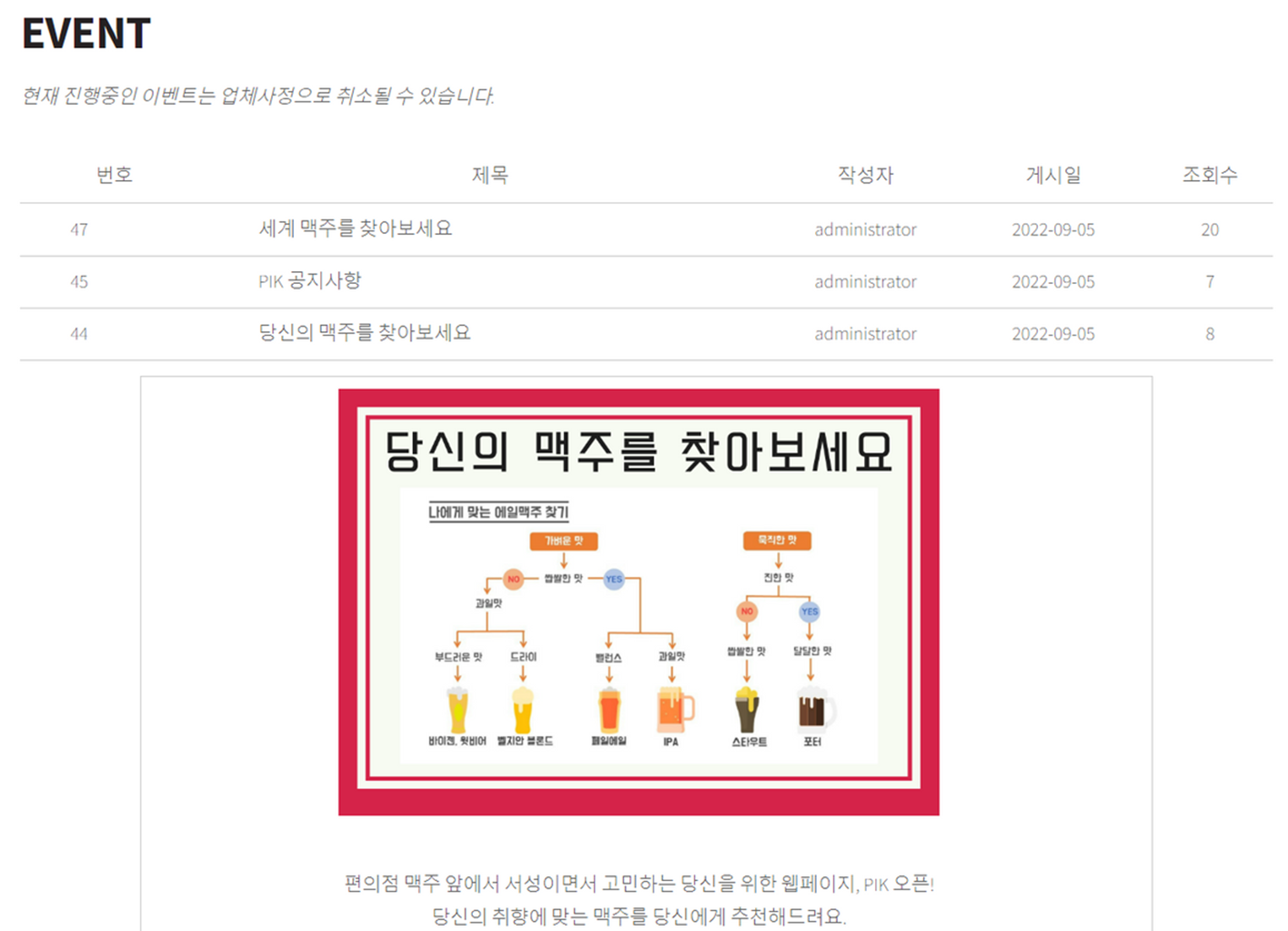 GitHub - qkrmekem/WebProject-beer-: 당신을 위한 맥주 추천 사이트